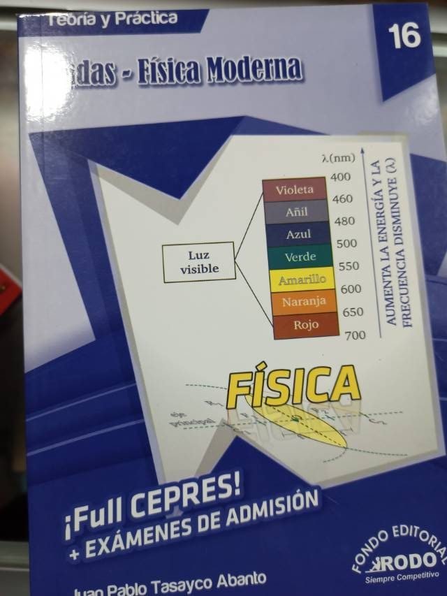 Ondas - Física Moderna | Rodo